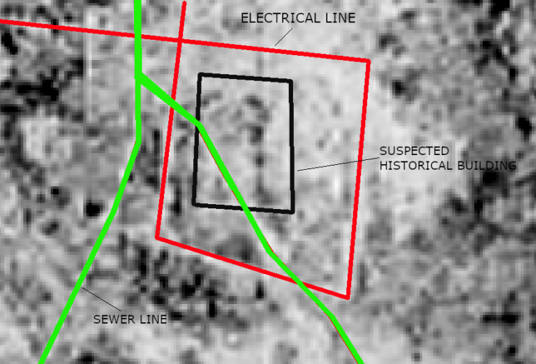Archaeological Subsurface Survey - GeoScan