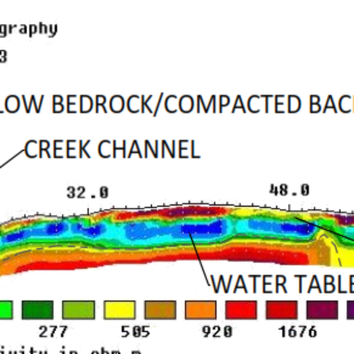 Bedrock Mapping for Proposed Property Build - GeoScan