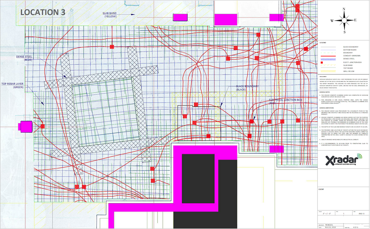Xradar Pre Design Survey - GeoScan