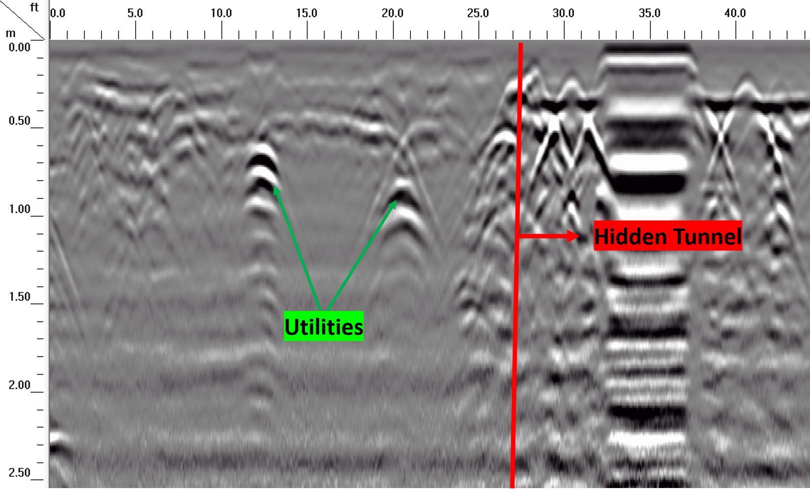 Mapping an underground tunnel from 1891 - GeoScan