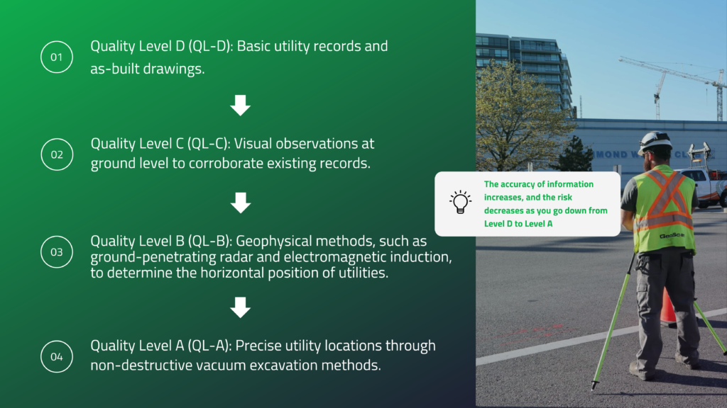 SUE QL-A Daylighting’s Transformative Power - GeoScan